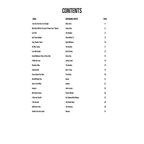 Hal Leonard Easy Pop Melodies - Third Edition > Books, Videos ...